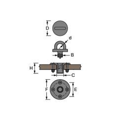 Antal øjebolt til aftageligt padeye - Pad eyes - Riggerne