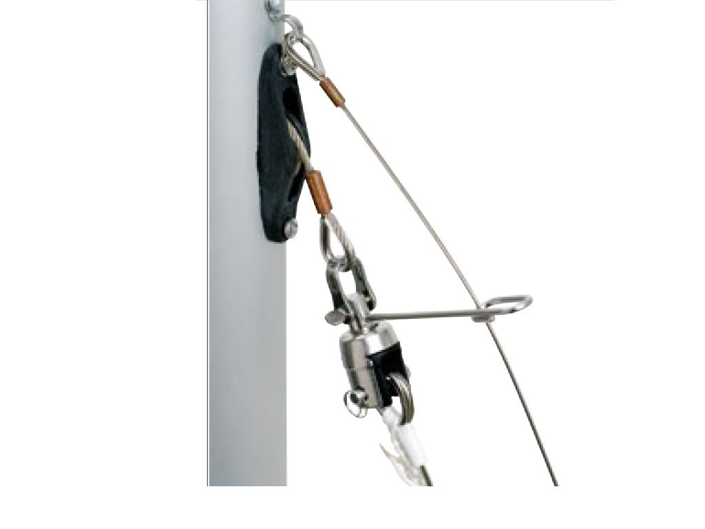 FURLEX topsvirvel-guide - FURLEX 20S til små kølbåde og joller - Riggerne