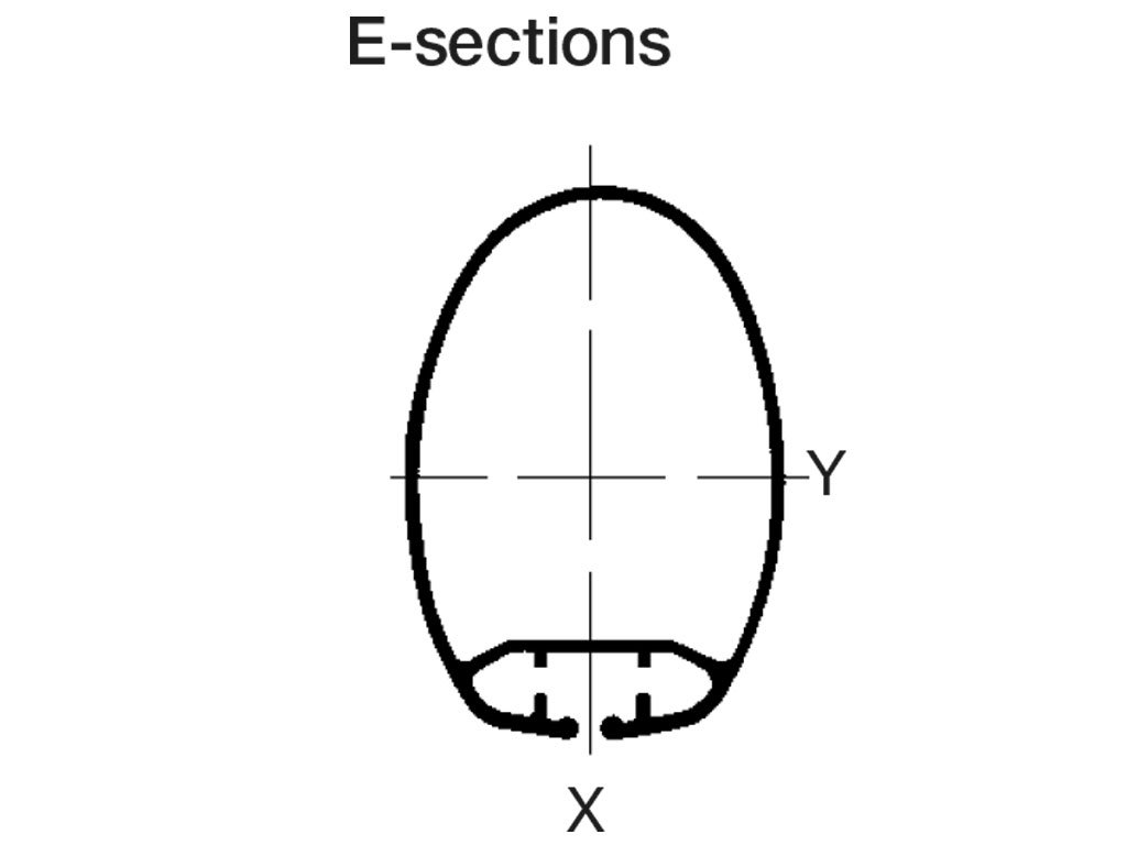 E122 - 122x85mm - Riggerne