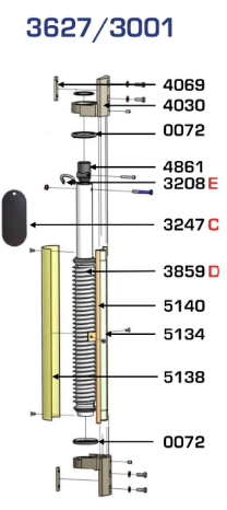Z-Spars rullesystem mellem - Z600E - Z1100E / Z602E - Z902E - Z-Spars ...